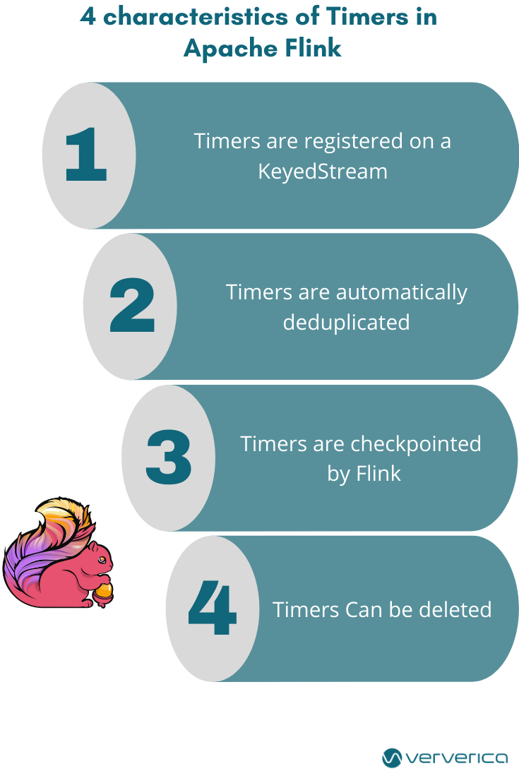 4 characteristics of Timers in Apache Flink to keep in mind